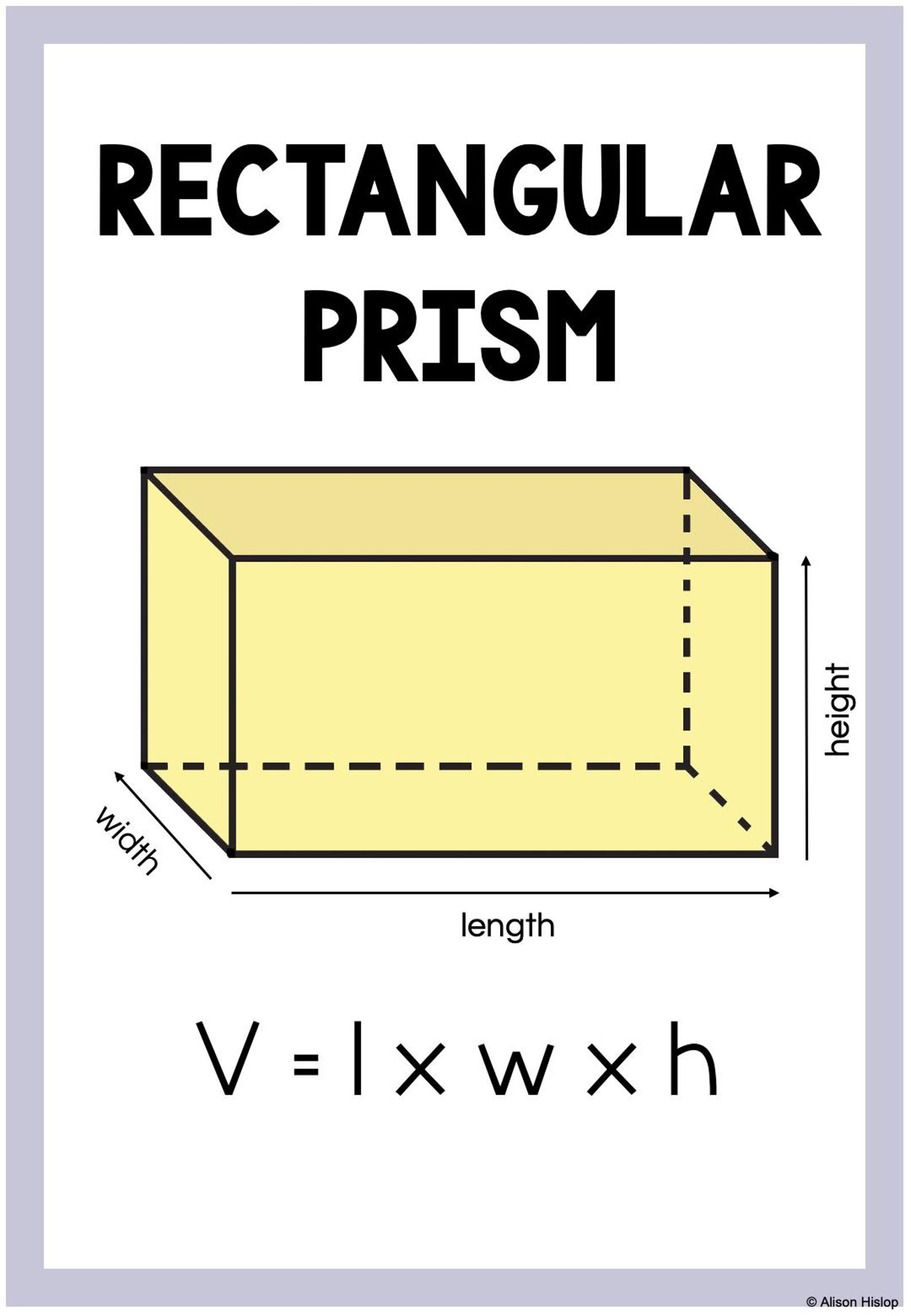 Volume and Capacity Posters - Math Terminology Vocabulary Digital ...