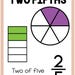 Fractions Terminology Posters Math Vocabulary & Educational Classroom ...