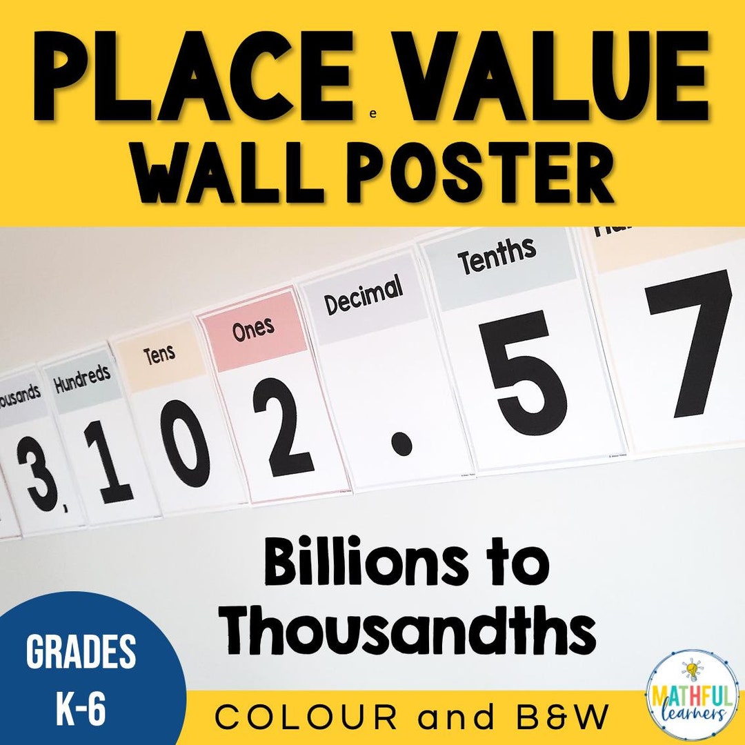 Place Value Wall Posters - Billions to Thousandths Including Decimal ...
