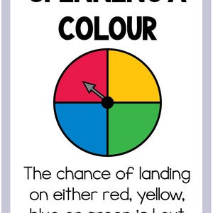 Chance & Probability Math Posters - Educational Classroom Decor ...