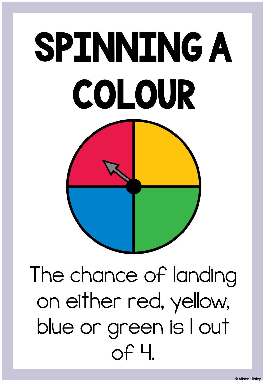 Chance & Probability Math Posters - Educational Classroom Decor ...