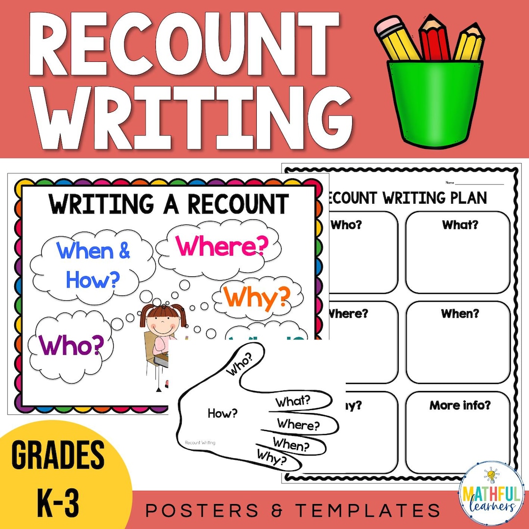Recount Posters & Templates - Writing Checklists and Prompts - Writing ...