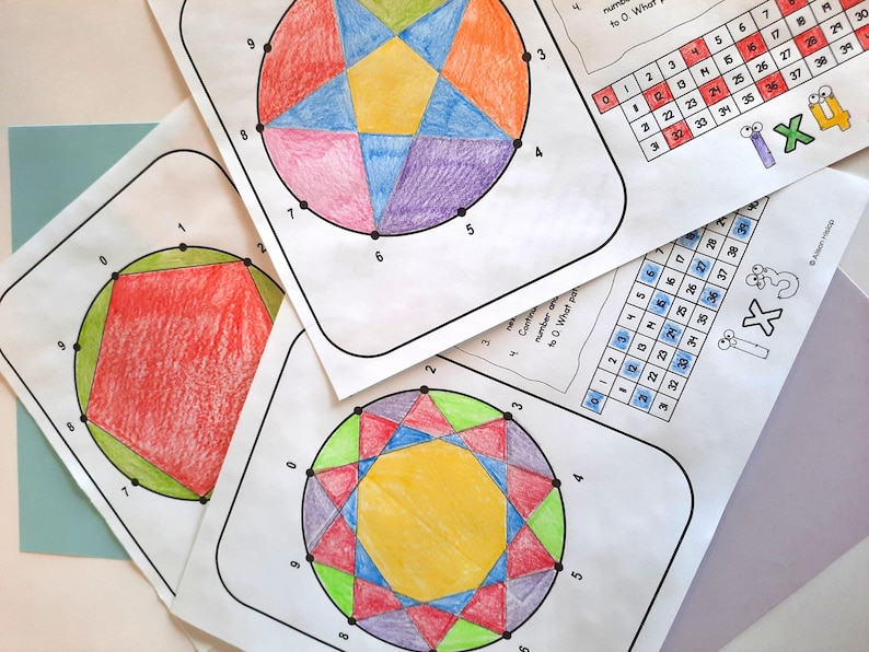 Math Skip Counting Activities - Geometric Multiplication Circles ...