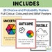 Chance & Probability Math Posters - Educational Classroom Decor ...