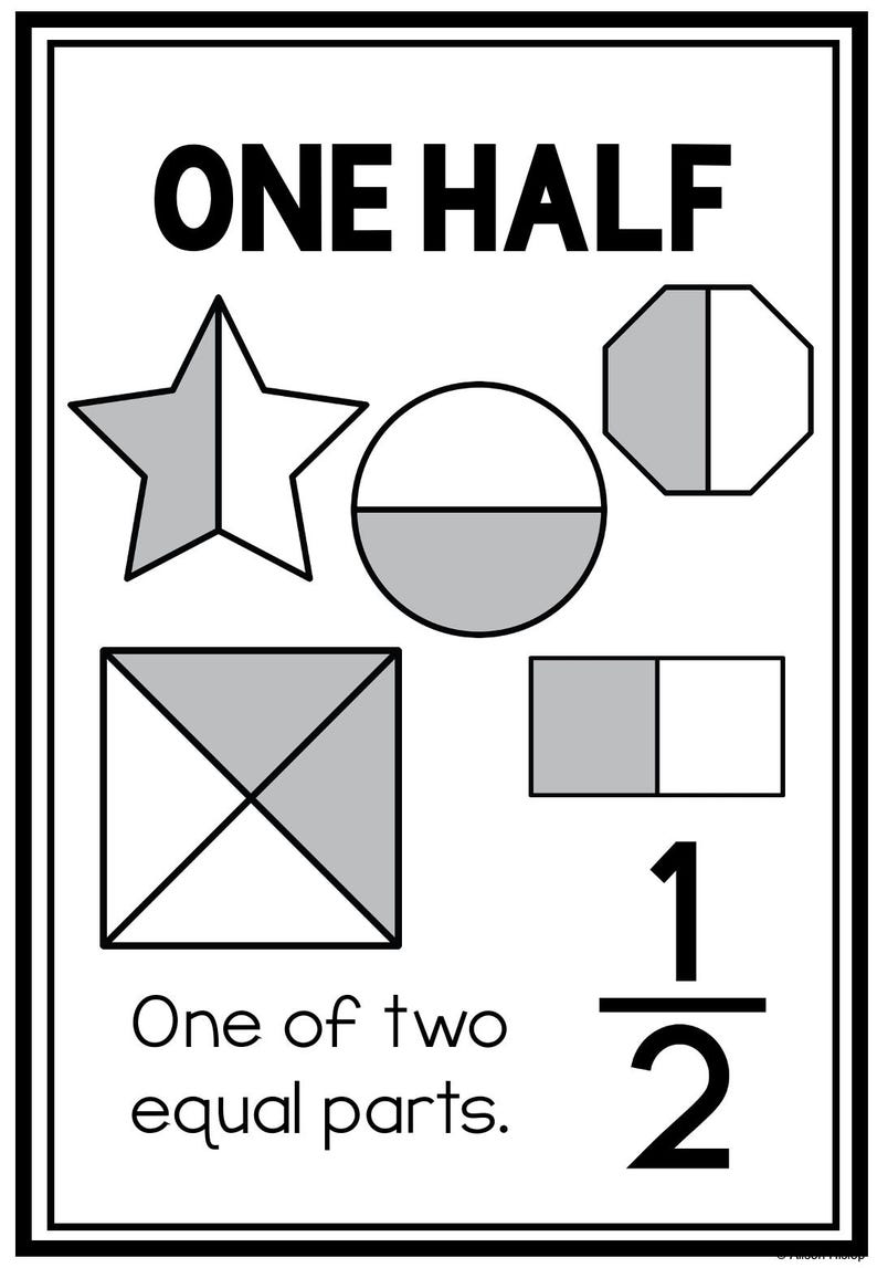 Fractions Terminology Posters Math Vocabulary & Educational Classroom ...