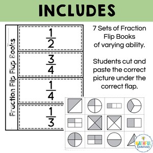Matching & Equivalent Fractions Flipbooks - Worksheets With Pictures ...