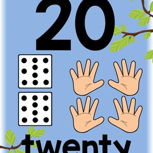 Number Posters 1 to 20, Counting by 10s to 100 - Classroom Decor Sloth ...
