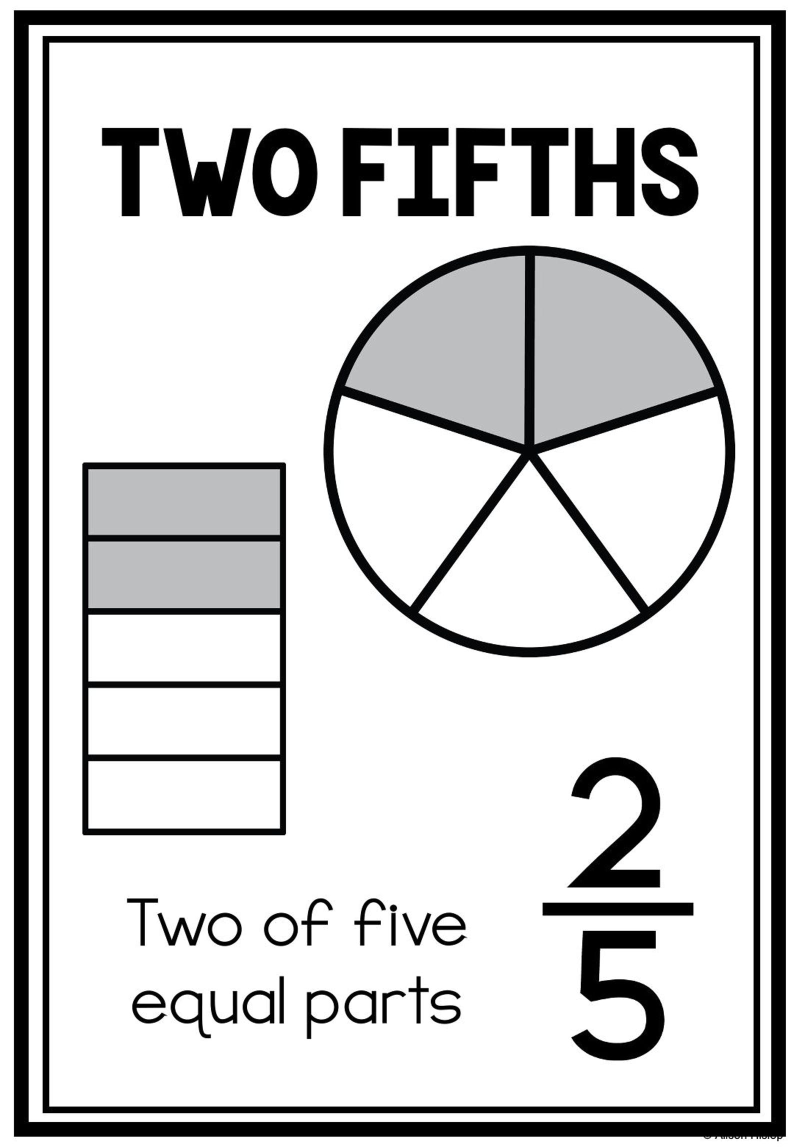 Fractions Terminology Posters Math Vocabulary & Educational Classroom ...