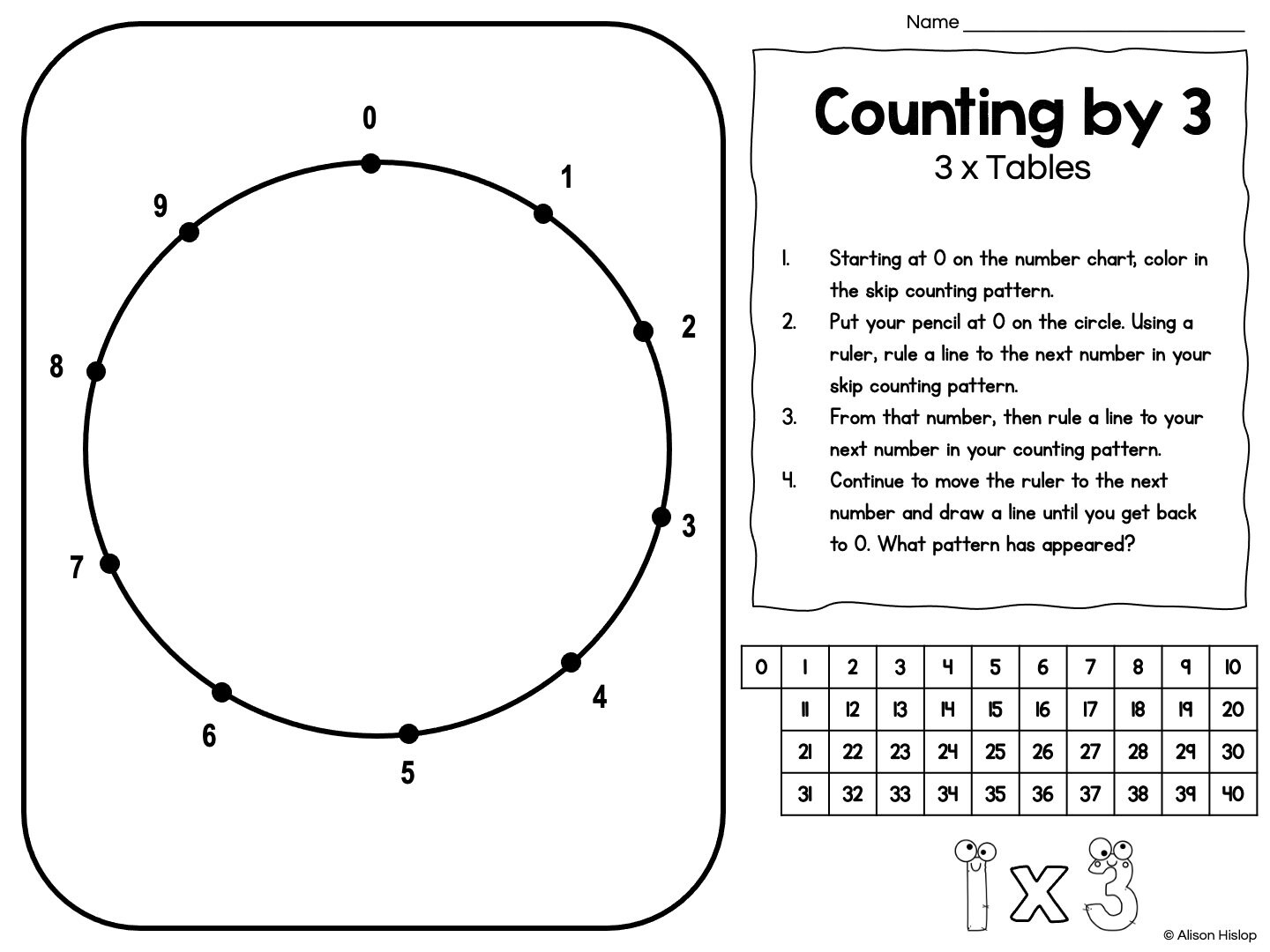Math Skip Counting Activities Geometric Multiplication Circles Grade 3 ...