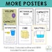 Volume and Capacity Posters - Math Terminology Vocabulary Digital ...