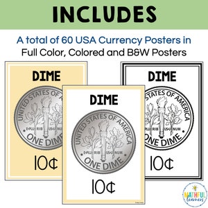 USA Money Posters - Including Coins and Bills US Currency - Etsy