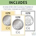 USA Money Posters - Including Coins and Bills US Currency - Etsy