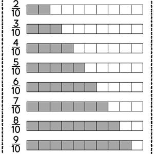 Fractions, Decimals & Percentages Terminology Posters, Classroom Math ...