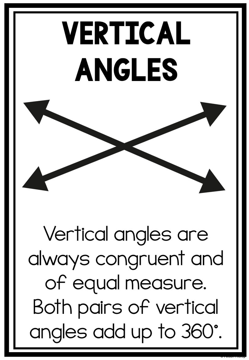 Angles Posters - Geometry Terminology - Math Vocabulary Classroom ...