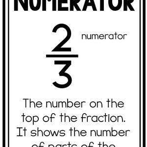 Fractions Terminology Posters Math Vocabulary & Educational Classroom ...