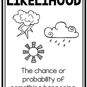 Chance & Probability Math Posters - Educational Classroom Decor ...