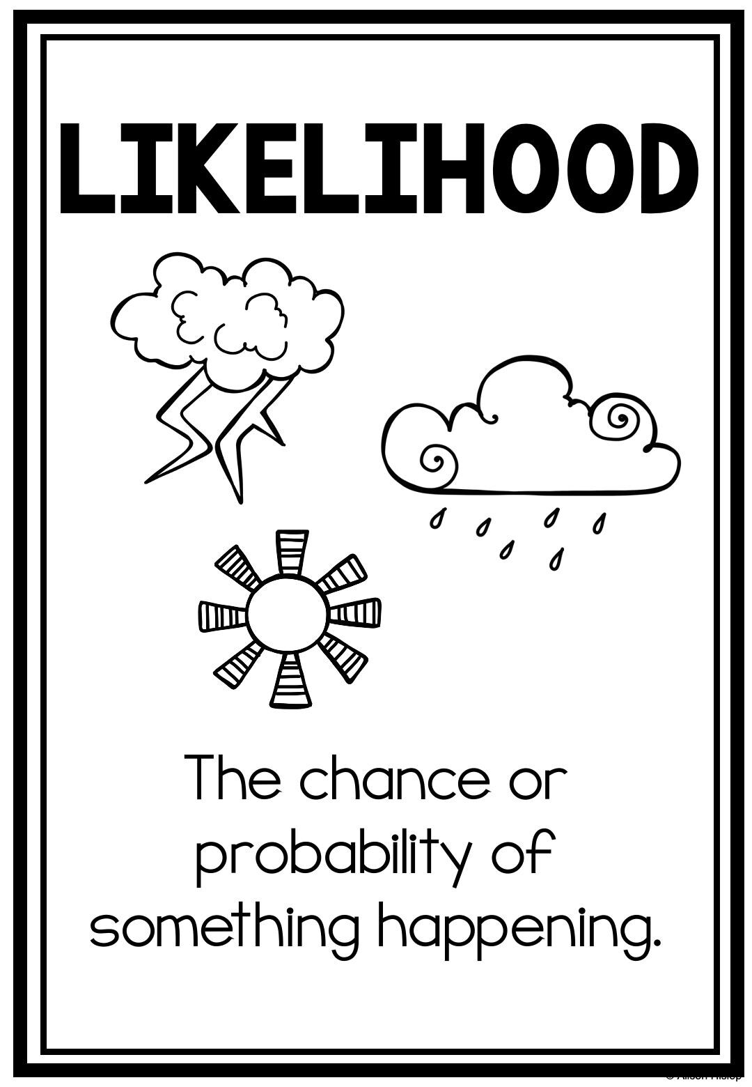 Chance & Probability Math Posters - Educational Classroom Decor ...