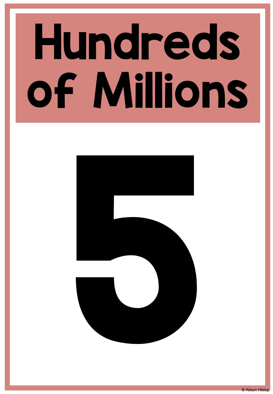 Place Value Wall Posters - Billions to Thousandths Including Decimal ...