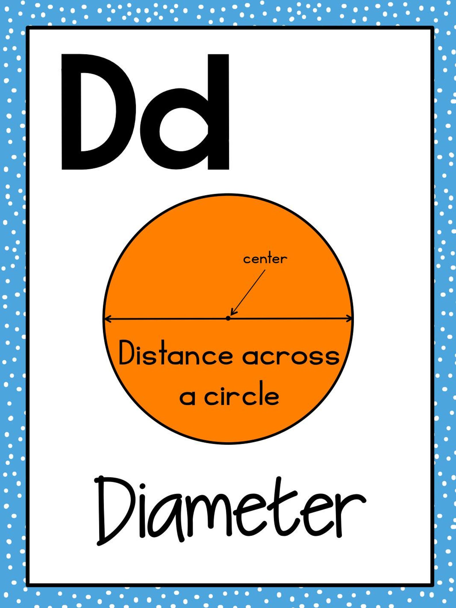 Math Alphabet Posters | Teach Maths Vocabulary With Math A-Z Posters ...