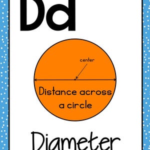 Math Alphabet Posters | Teach Maths Vocabulary With Math A-Z Posters ...