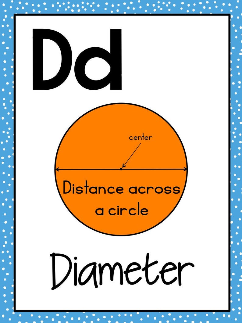 Math Alphabet Posters | Teach Maths Vocabulary With Math A-Z Posters ...