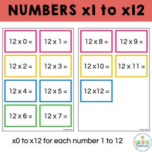 Multiplication Task Cards - Times Tables Cards for Games and Activities ...