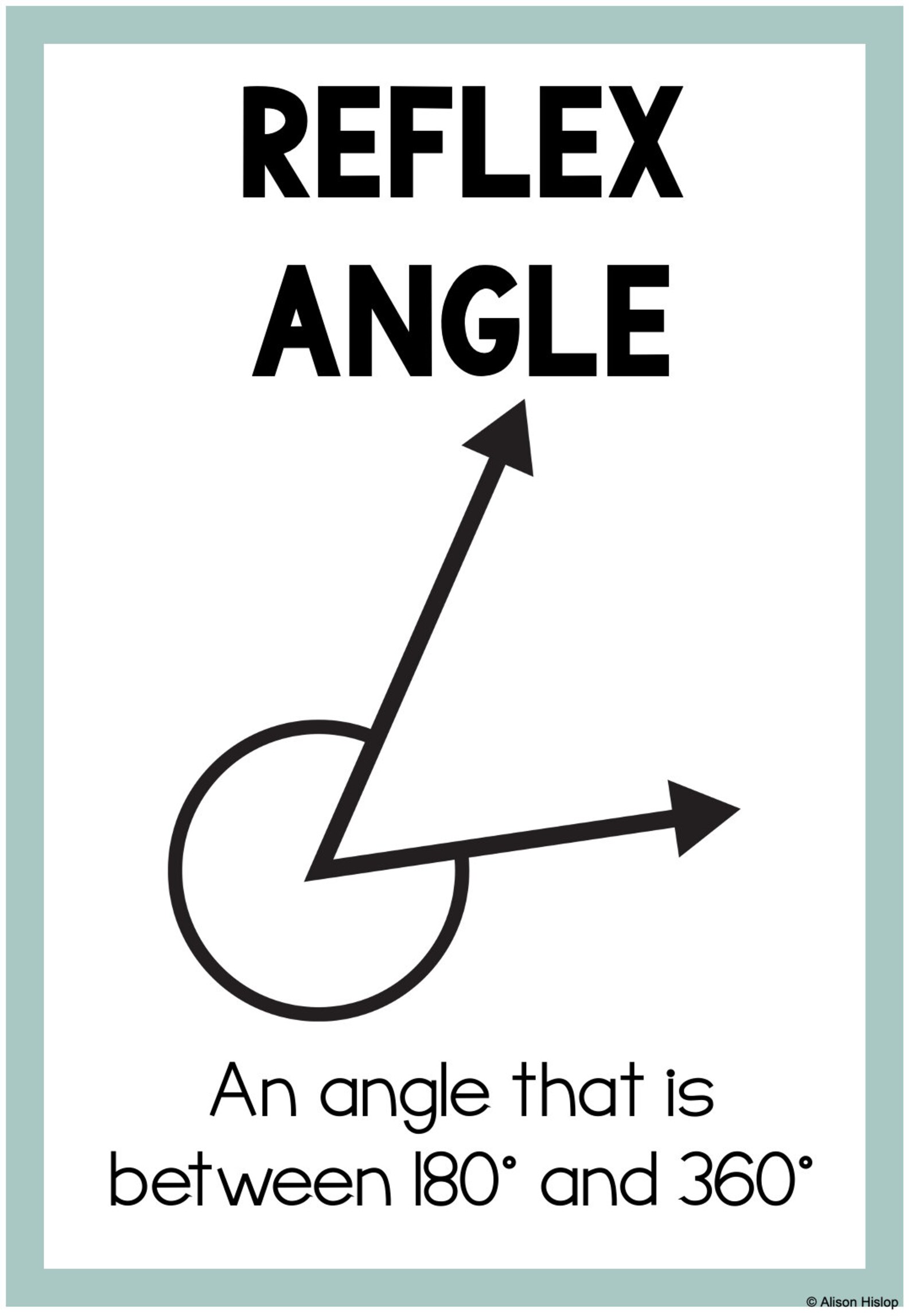 Angles Posters - Geometry Terminology - Math Vocabulary Classroom ...