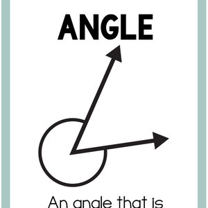Angles Posters - Geometry Terminology - Math Vocabulary Classroom ...