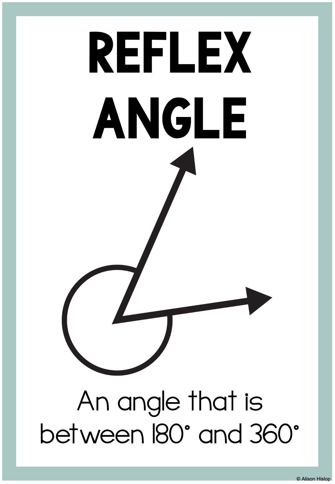 Angles Posters - Geometry Terminology - Math Vocabulary Classroom ...