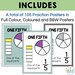 Fractions Terminology Posters Math Vocabulary & Educational Classroom ...
