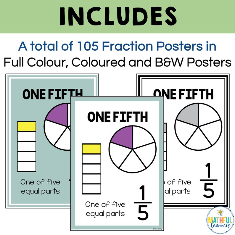 Fractions Terminology Posters Math Vocabulary & Educational Classroom ...
