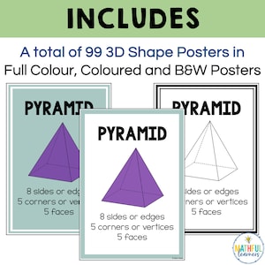 3D Shape Posters - Side, Vertices, Faces - Real Life Math Terminology ...