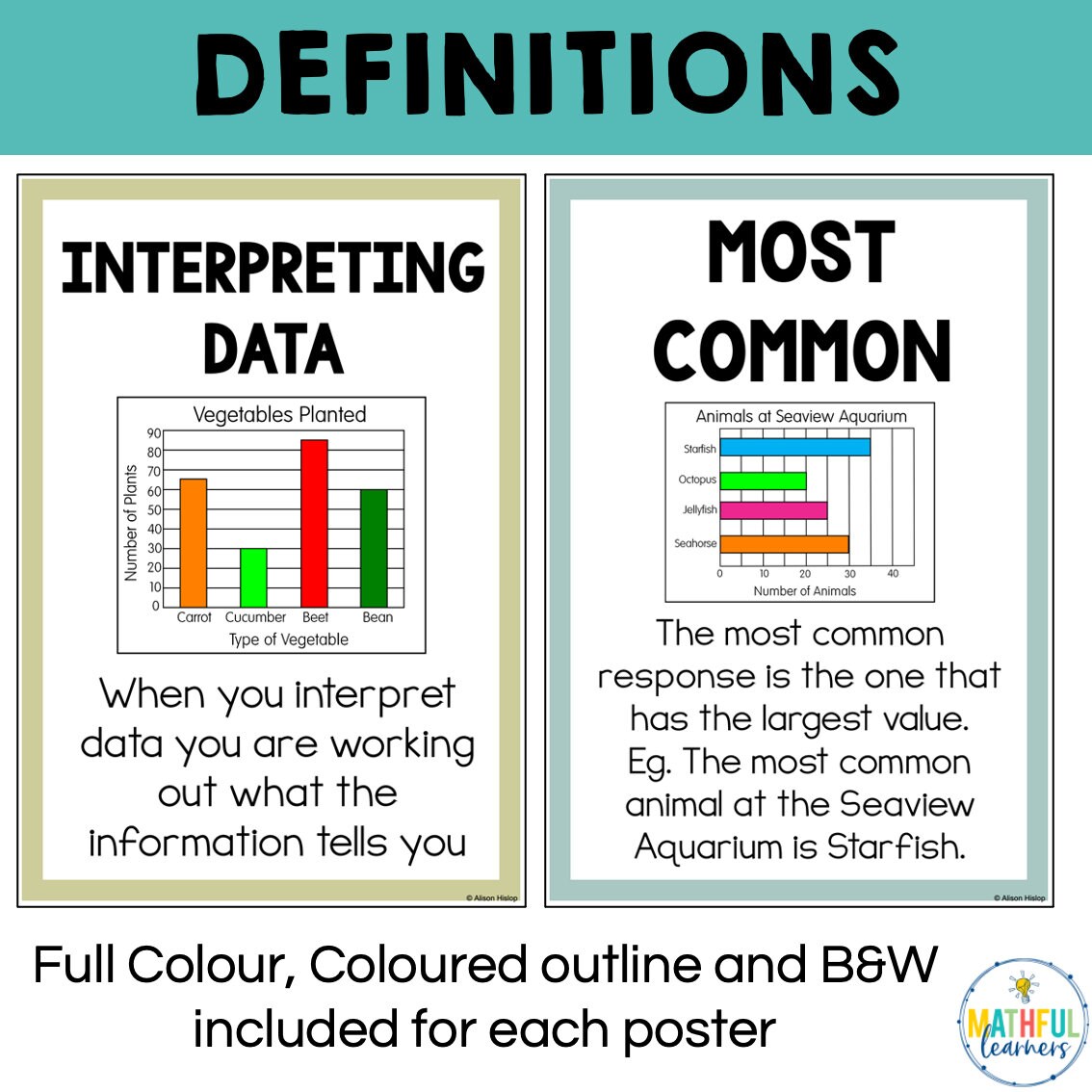 Data and Statistics Posters - Math Terminology, Definitions & Visual ...