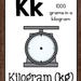 Math Alphabet Posters | Teach Maths Vocabulary With Math A-Z Posters ...