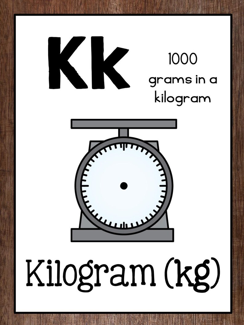 Math Alphabet Posters | Teach Maths Vocabulary With Math A-Z Posters ...