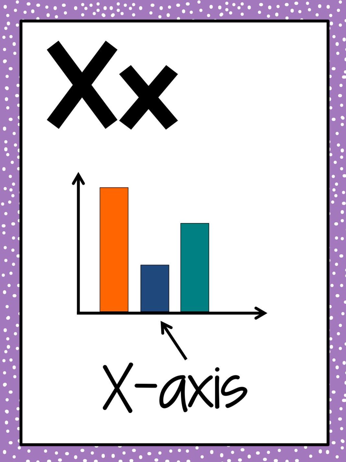 Math Alphabet Posters | Teach Maths Vocabulary With Math A-Z Posters ...