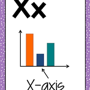 Math Alphabet Posters | Teach Maths Vocabulary With Math A-Z Posters ...