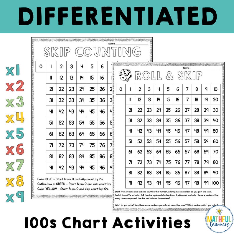 Math Skip Counting Activities - Geometric Multiplication Circles ...
