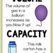 Volume and Capacity Posters - Math Terminology Vocabulary Digital ...