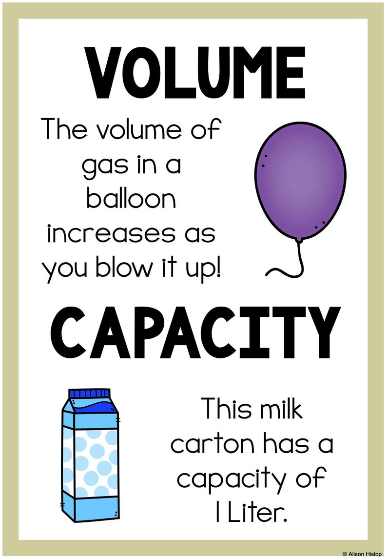 Volume and Capacity Posters - Math Terminology Vocabulary Digital ...