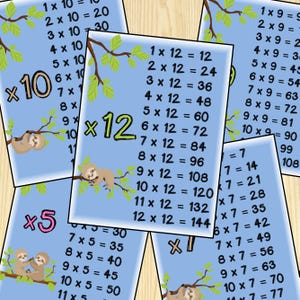 Times Tables Posters for Teaching Multiplication - Classroom Math ...