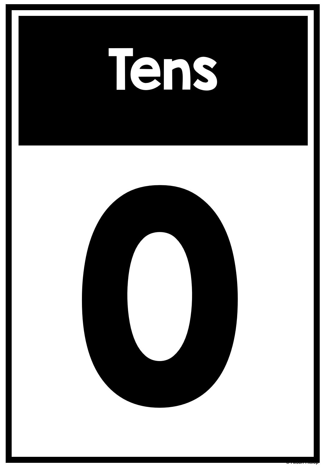 Place Value Wall Posters - Billions to Thousandths Including Decimal ...