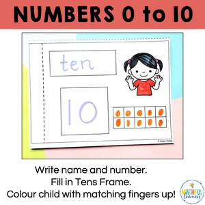 Counting to 10 Posters and Flashcards - Fingers, Tens Frame, Number and ...