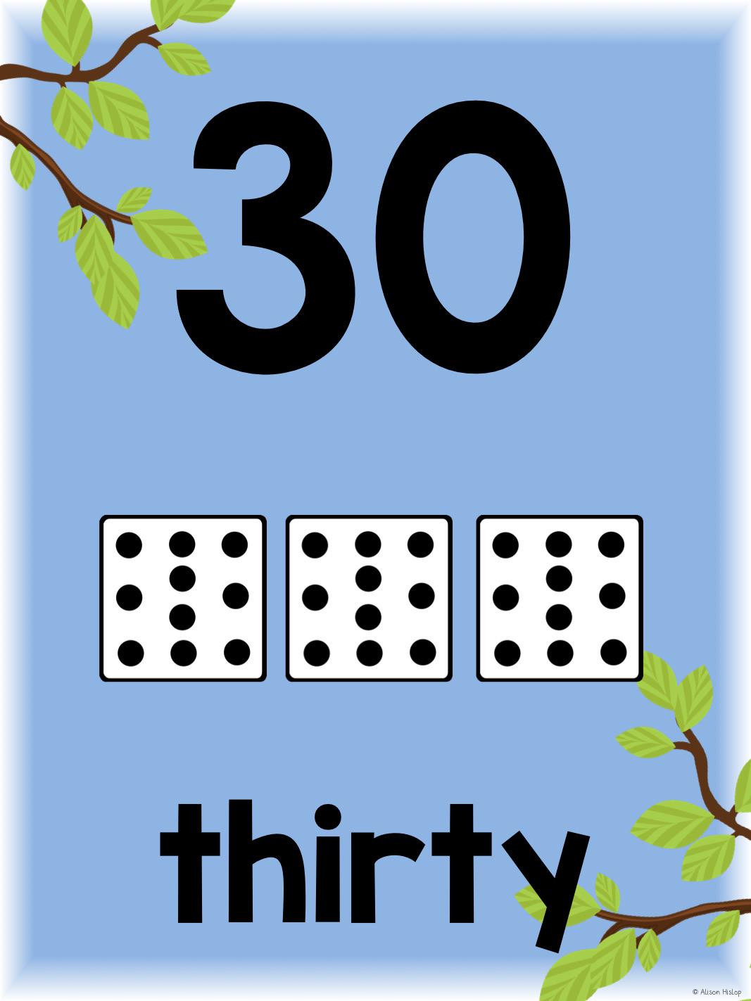 Number Posters 1 to 20, Counting by 10s to 100 - Classroom Decor Sloth ...
