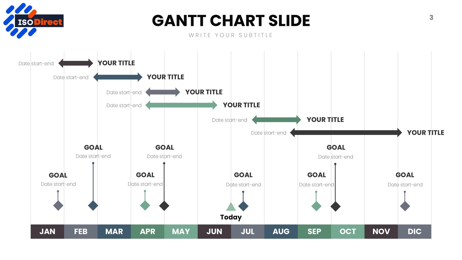 Gantt Chart Powerpoint Template Bundle | Project Timeline PPTX - Etsy