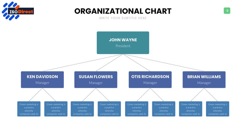 Org Chart Powerpoint Template | Company Hierarchy & Structure PPT - Etsy
