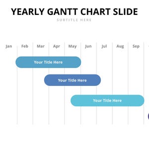Gantt Chart Powerpoint Template Bundle | Project Timeline PPTX - Etsy