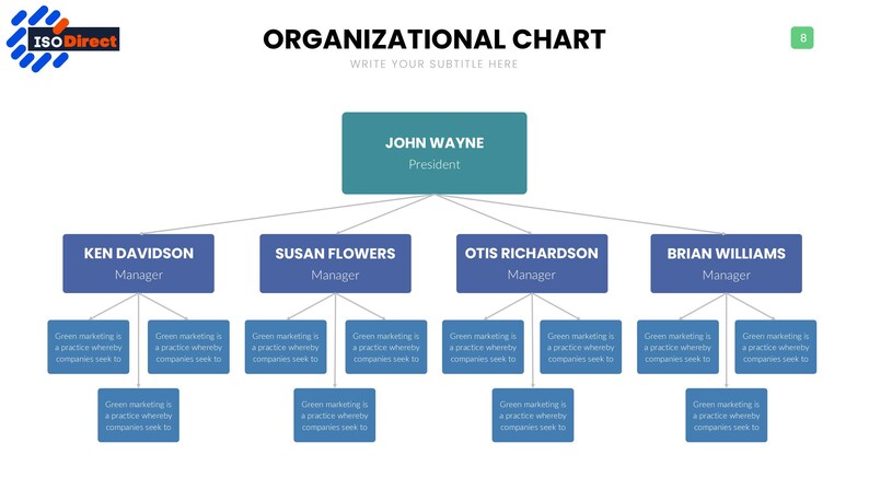 Org Chart Powerpoint Template | Company Hierarchy & Structure PPT - Etsy