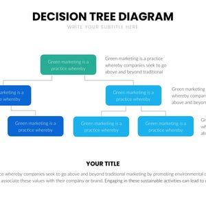 Decision Tree Powerpoint Template | Strategy & Risk Analysis (PPTX) - Etsy