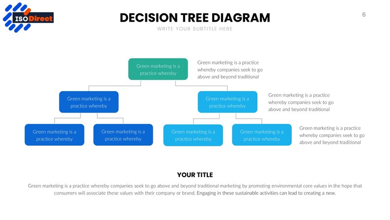 Decision Tree Powerpoint Template | Strategy & Risk Analysis (PPTX) - Etsy